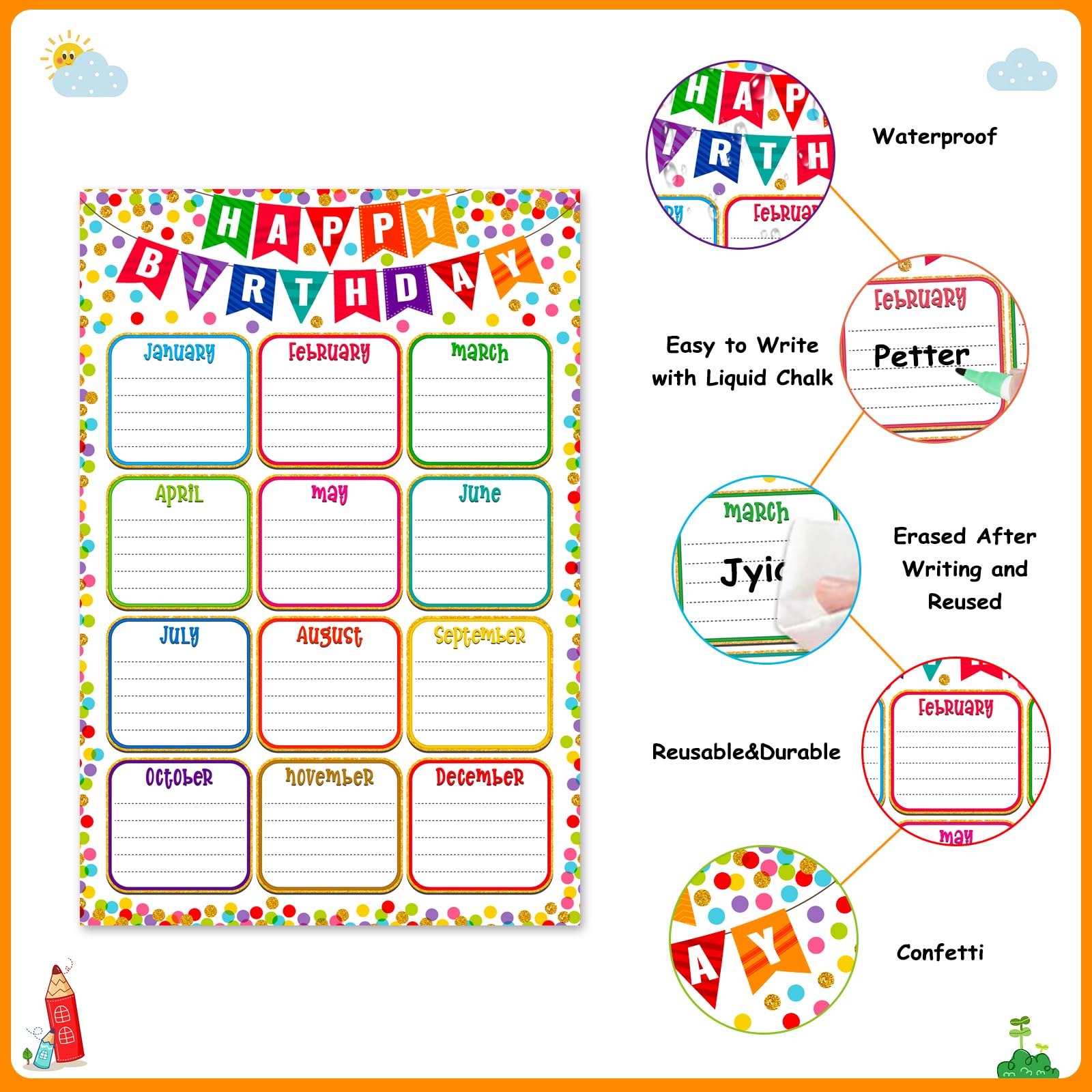 Mua FaCraft Confetti Happy Birthday Chart Poster for Classroom ...
