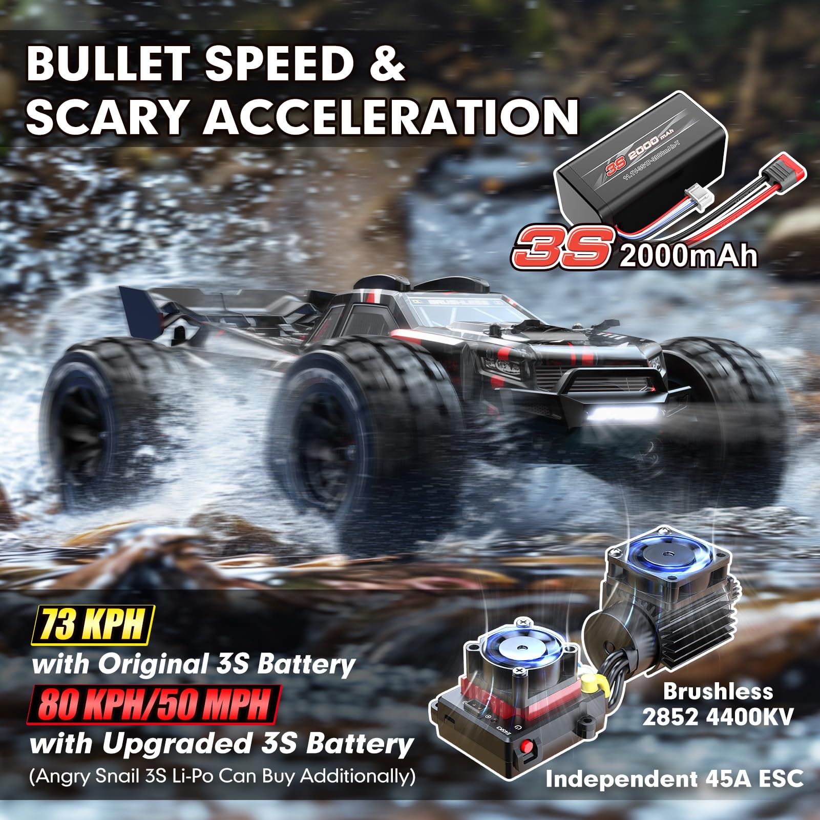 Mua Jetwood x Hyper go 1/14 All Terrain Super Fast RC Cars for Adults, 50mph Electric Brushless ...