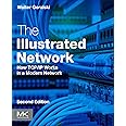 The Illustrated Network: How TCP/IP Works in a Modern Network: Goralski, Walter: 9780128110270 ...