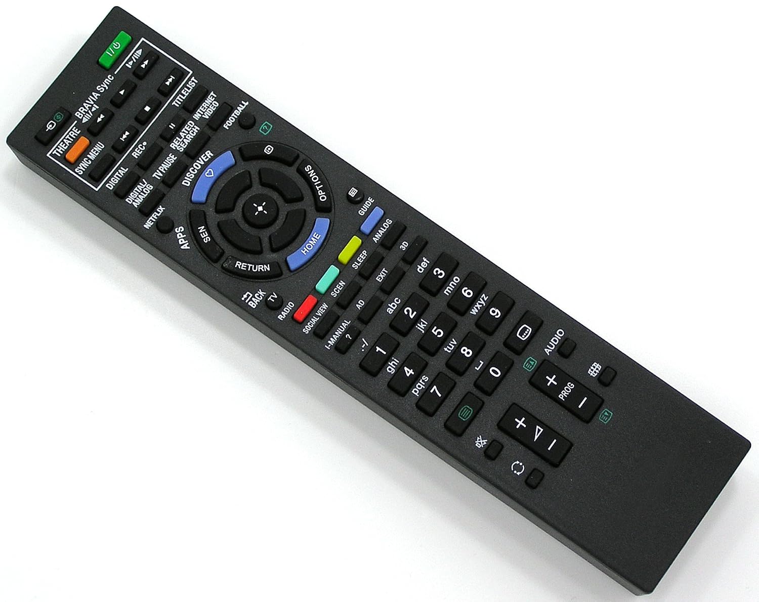 Replacement Remote Control For SONY RM-ED060 rmed060 TV: Amazon.co.uk ...
