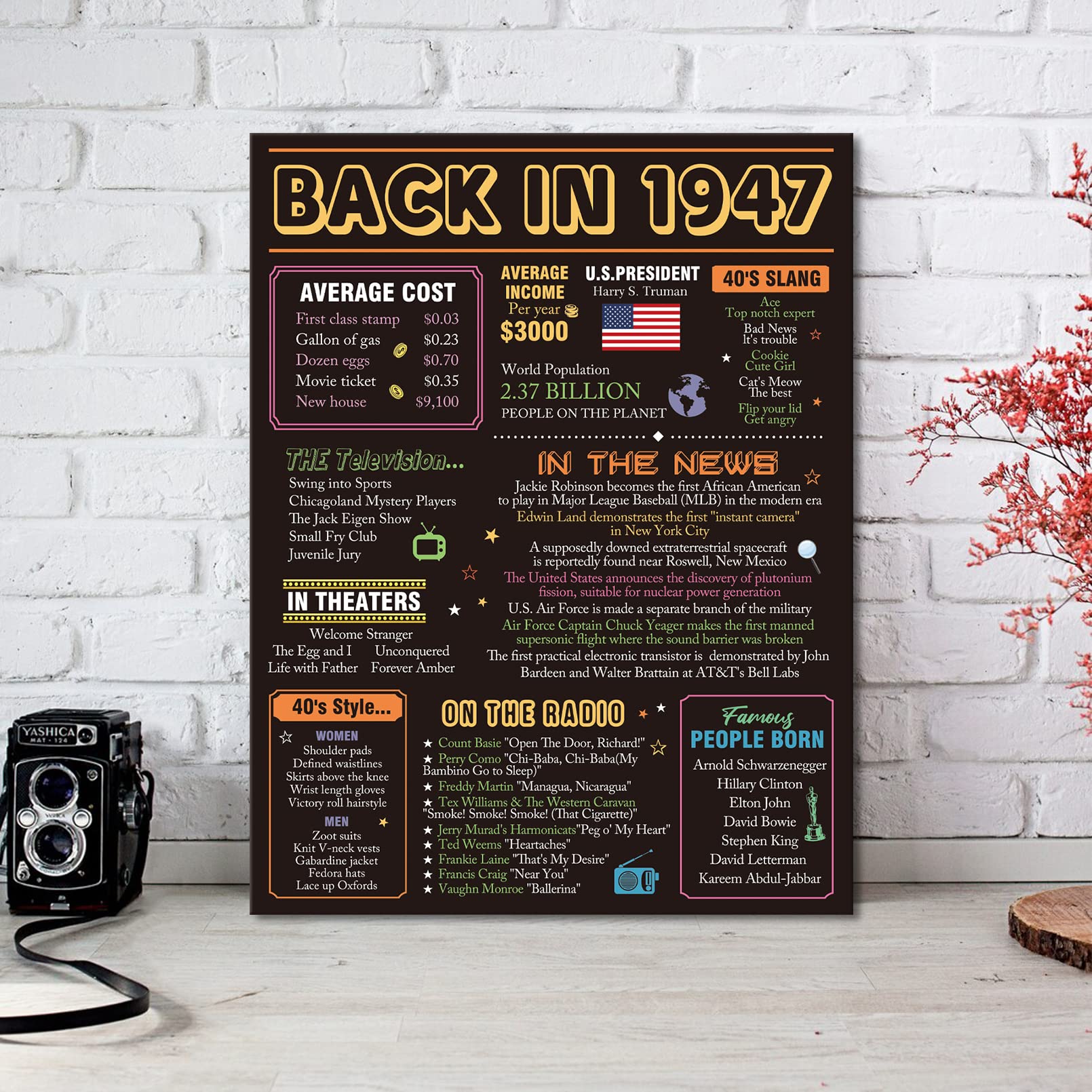 Mua Ulbeelol Big Birthday Card, Back in 1947 Card, Oversize 76th ...