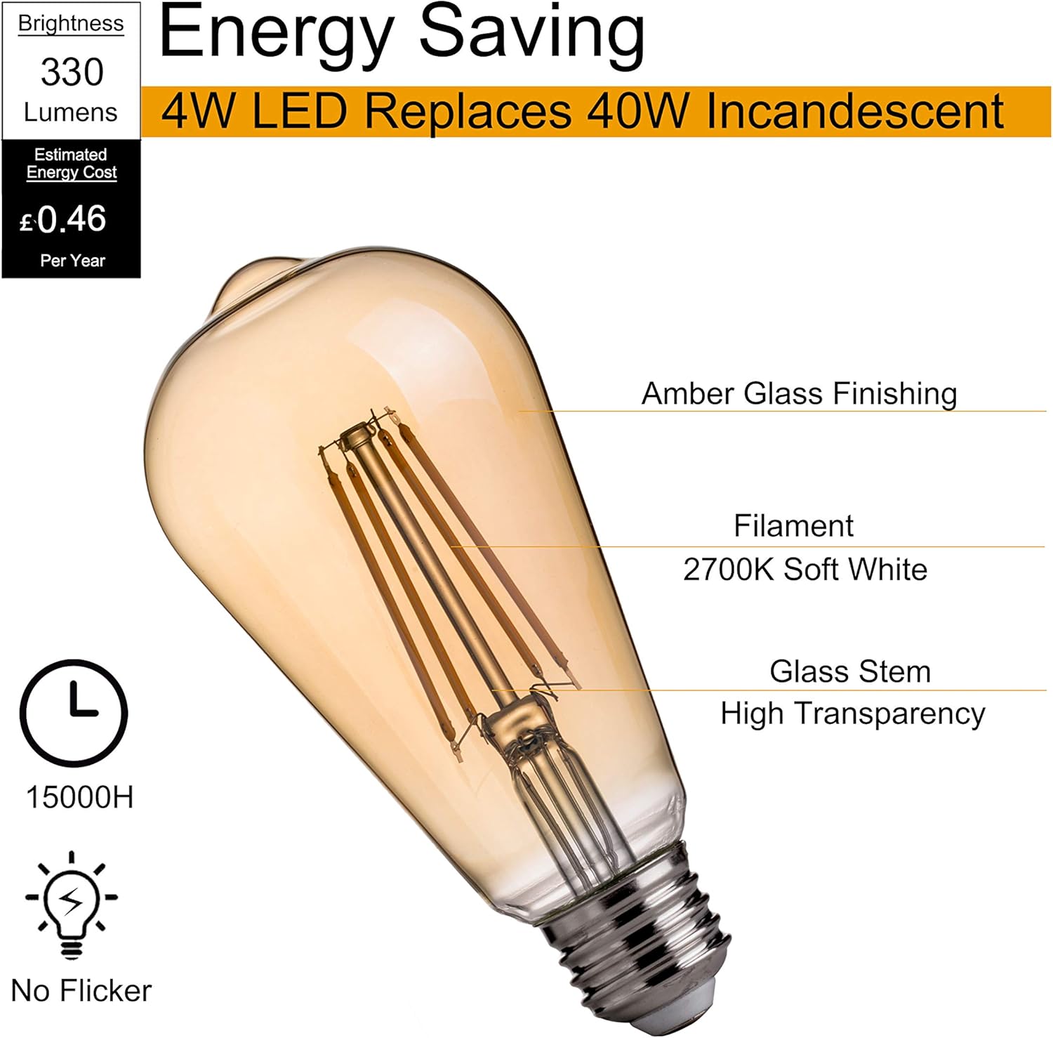 FLSNT LED Edison Bulb,ST58 Vintage Filament Light Bulb 4W(40W ...