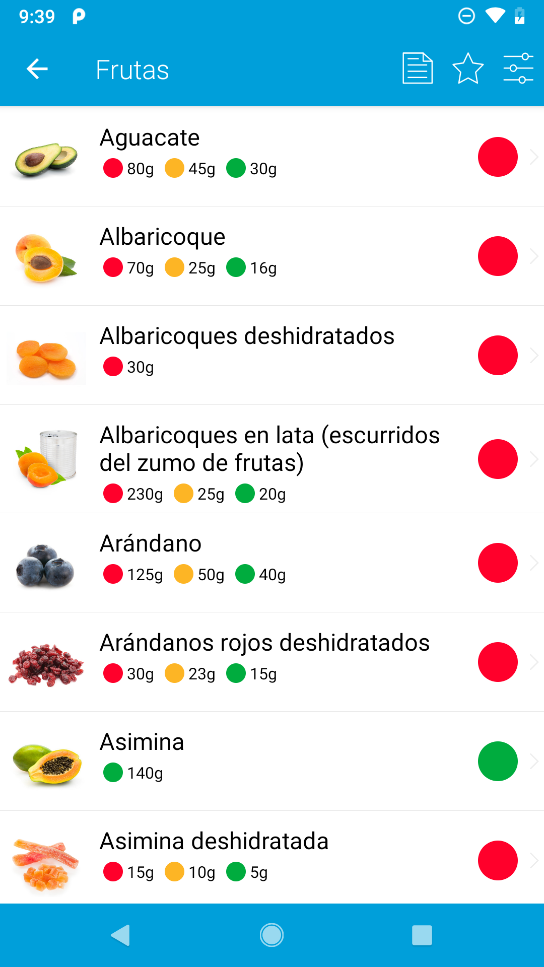 Monash Uni Low FODMAP Diet:Amazon.es:Appstore for Android