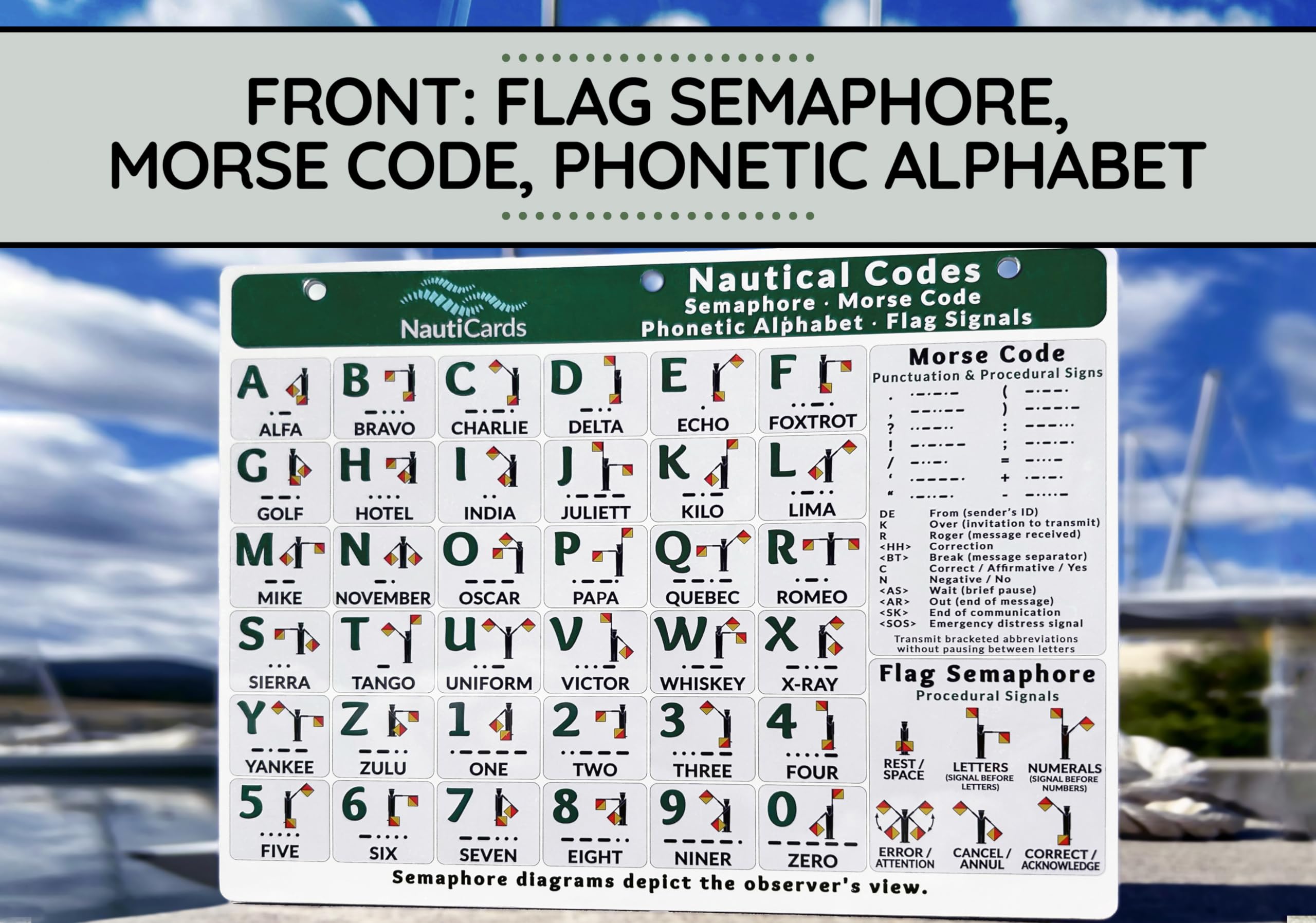 Mua Nautical Flags and Codes Quick Reference Chart - Guide to Maritime ...