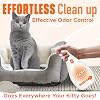 POOPH Kitty Spray - Odor Eliminator, 32oz - Dismantles Odors on a ...