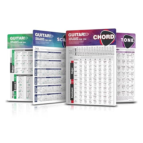 Guitar Chord Cheat Sheet Cards, Guitar Theory Chart of Chords ...