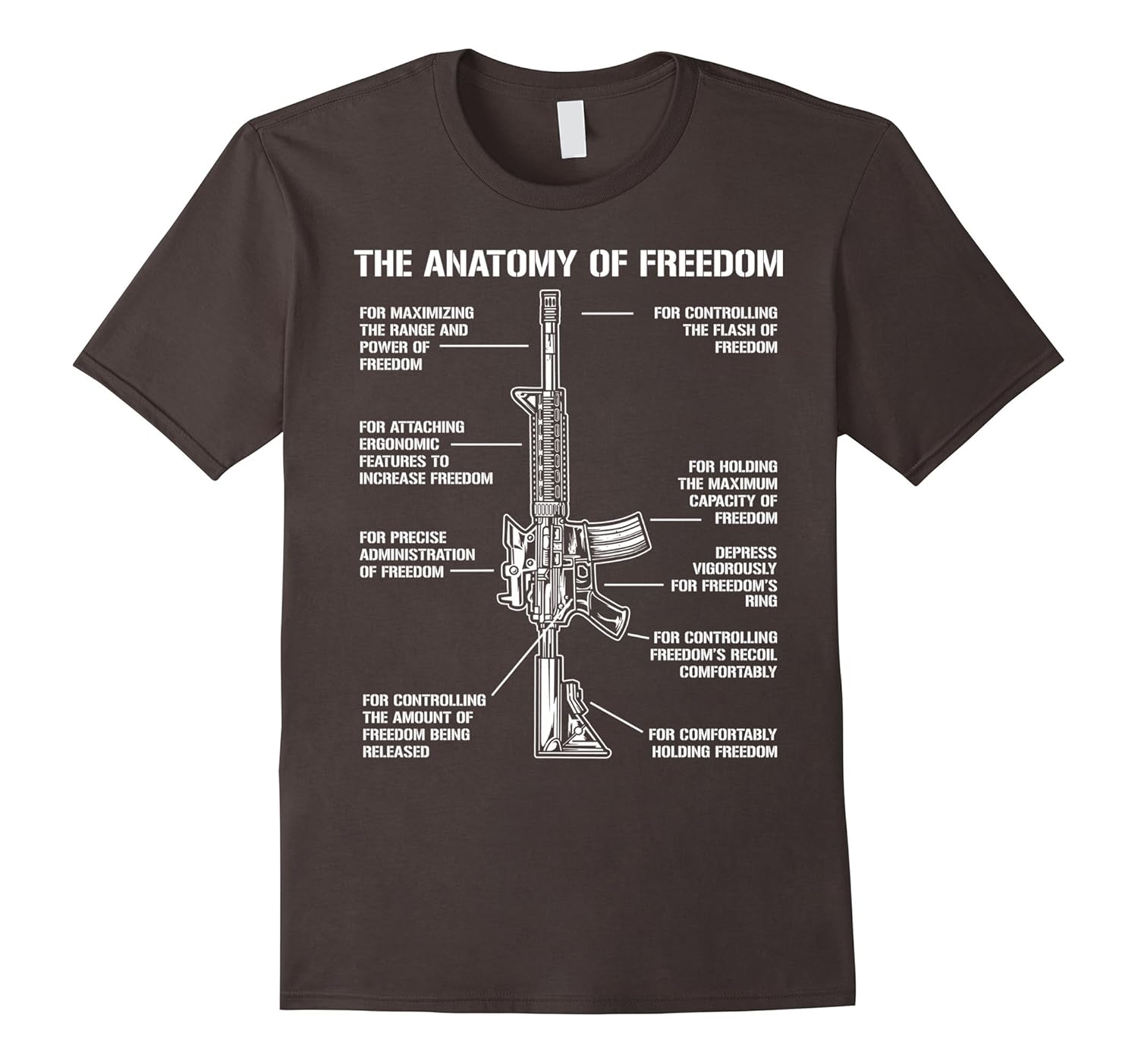 Assault Rifle AR15 AR 15 Gun Anatomy of Freedom – Funny Guns-TJ – theteejob