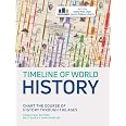 Timeline of World History: Baker, Matt, Andrews, John: 9781645174172 ...