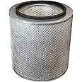 Amazon.com: Filter-Monster - Replacement HEPA Filter Kit with Pre ...