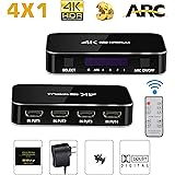 Amazon.com: Spectrum TV Remote Control 3 Types To Choose FromBackwards ...