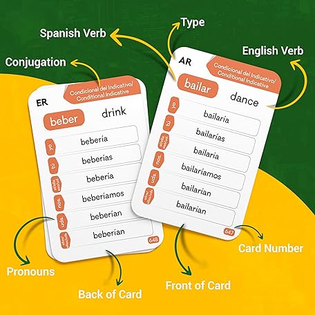 Mua Spanish Verb Conjugation Flash Cards with 9 Tenses (1,000 Verbs 500 ...