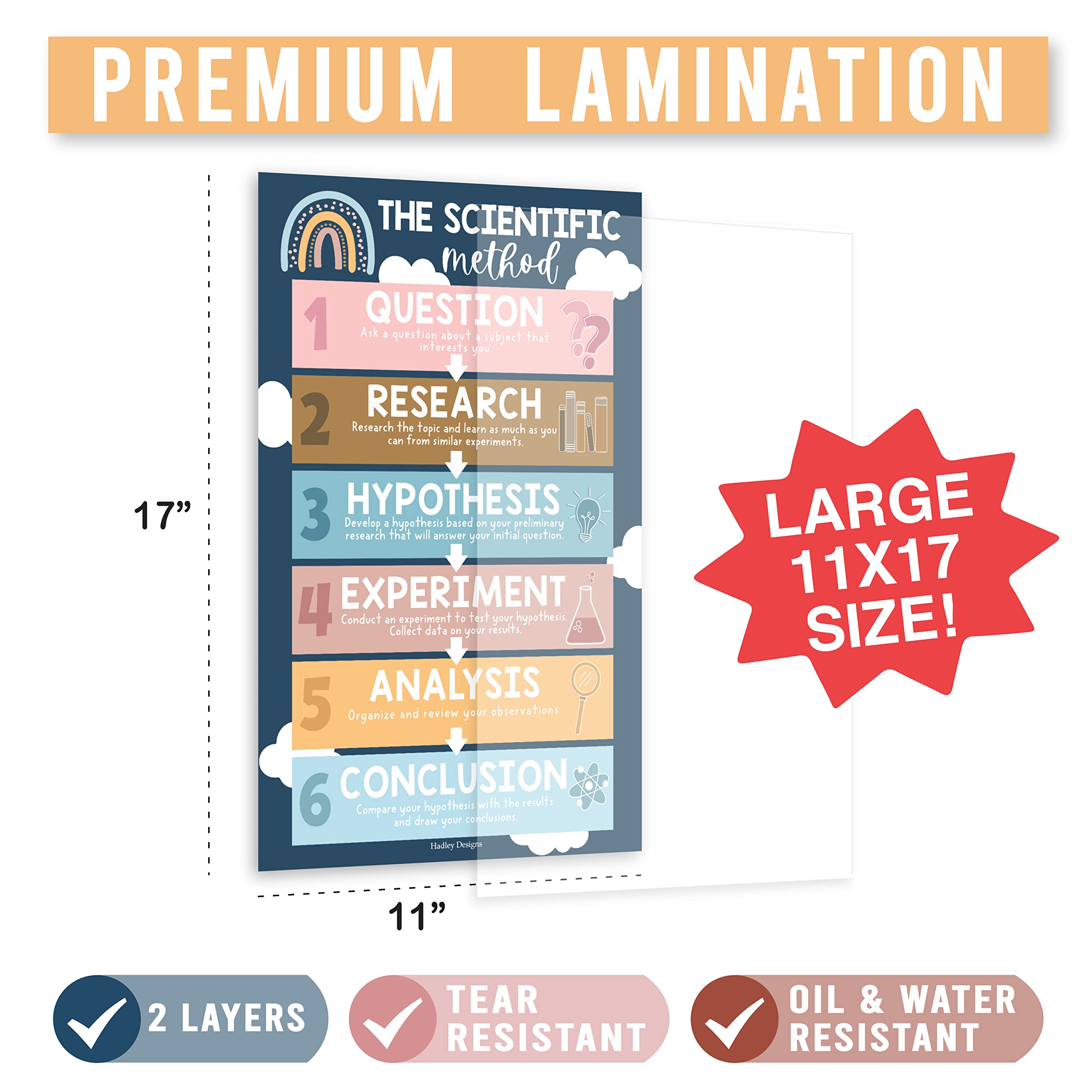 Mua Hadley Designs Science Posters for Classroom Middle School – 4-Pack ...