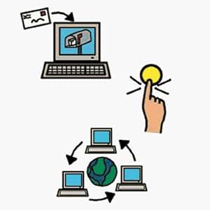 Boardmaker Addendum Libraries 2012 Inclusive Technology