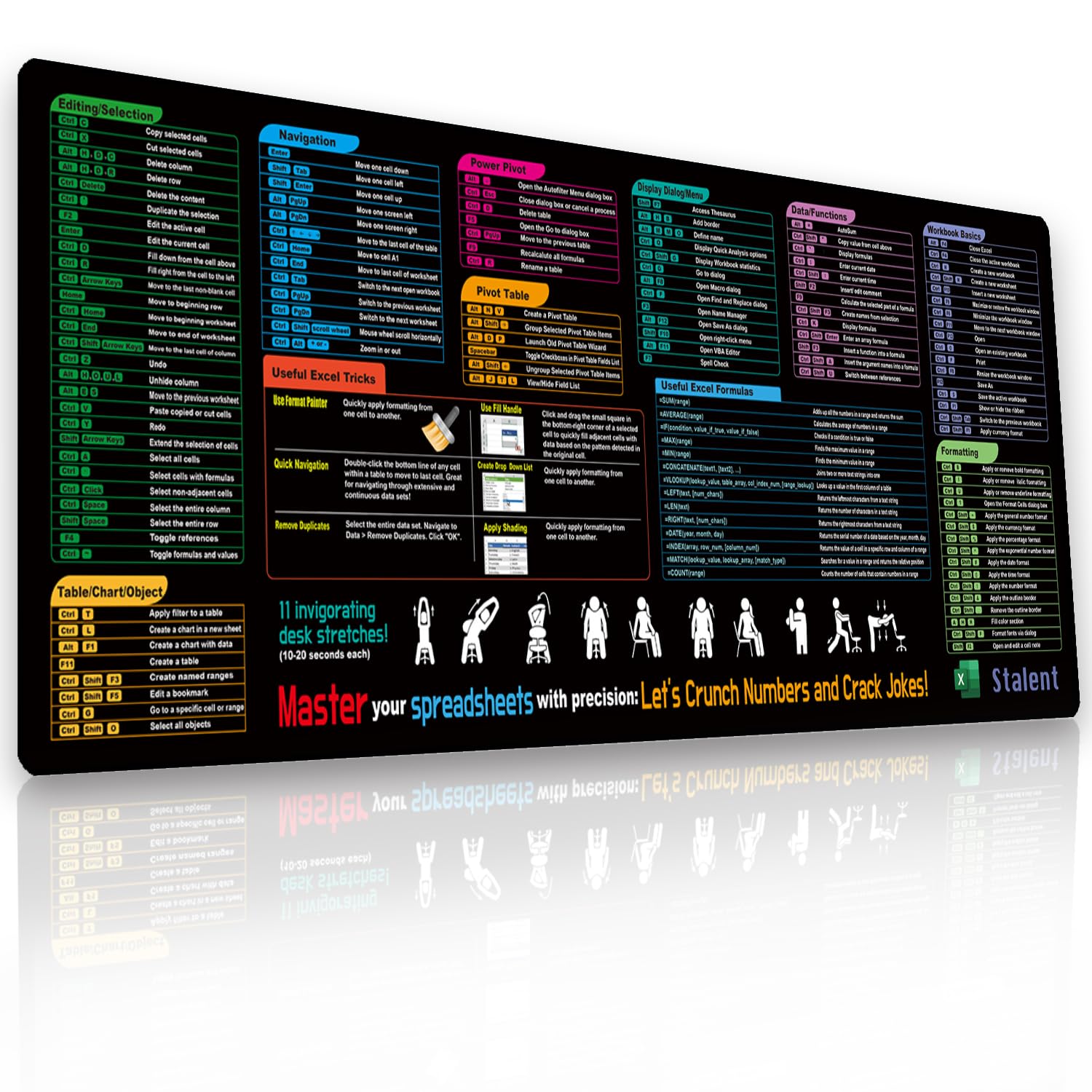 Mua Excel Cheat Sheet Desk Mat, 31.5"x11.8" Updated Excel Shortcuts ...