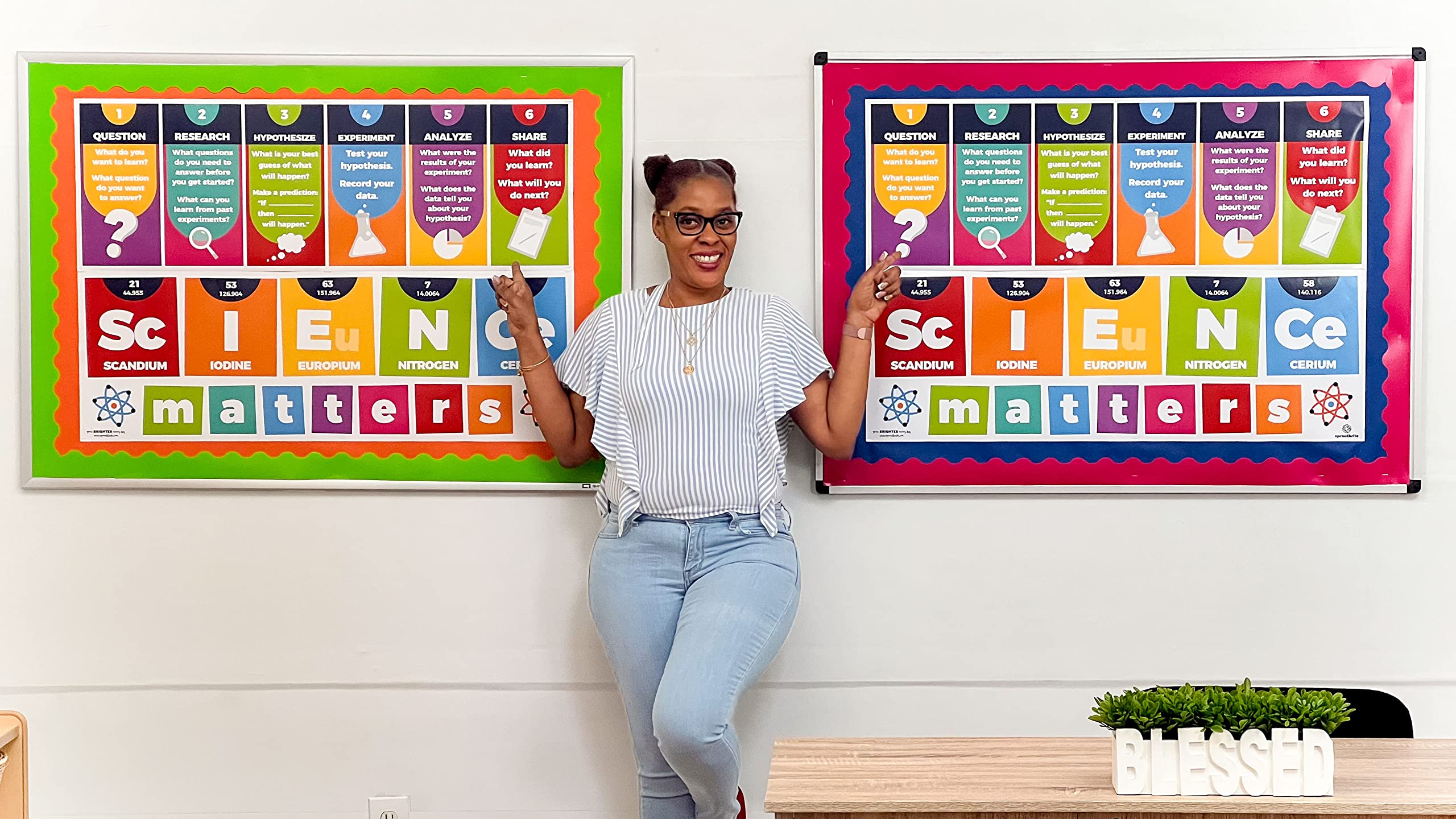 Mua Sproutbrite Science Classroom Decorations - Banner and Poster for ...