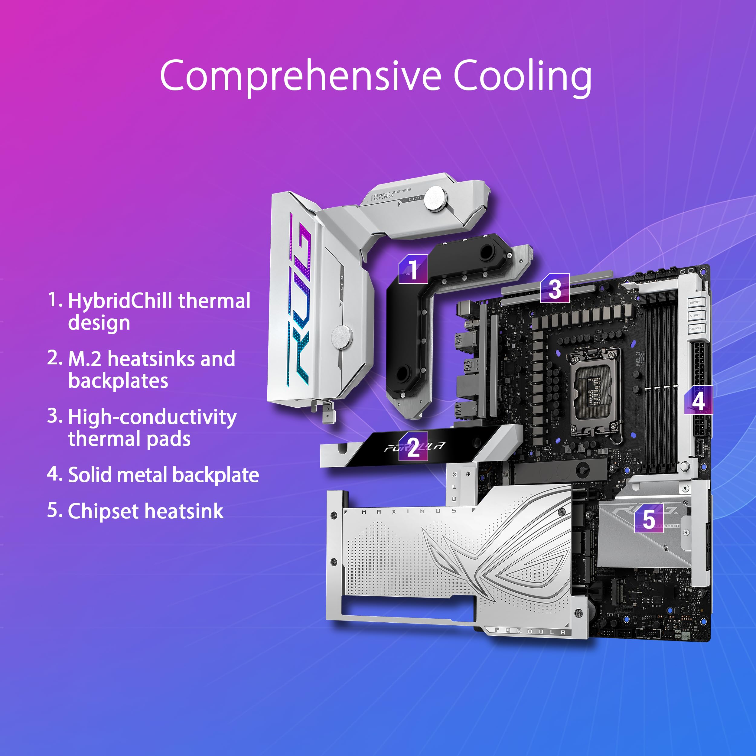 Mua asus ROG Maximus Z790 Formula LGA 1700(Intel 14th &13th&12th) ATX ...