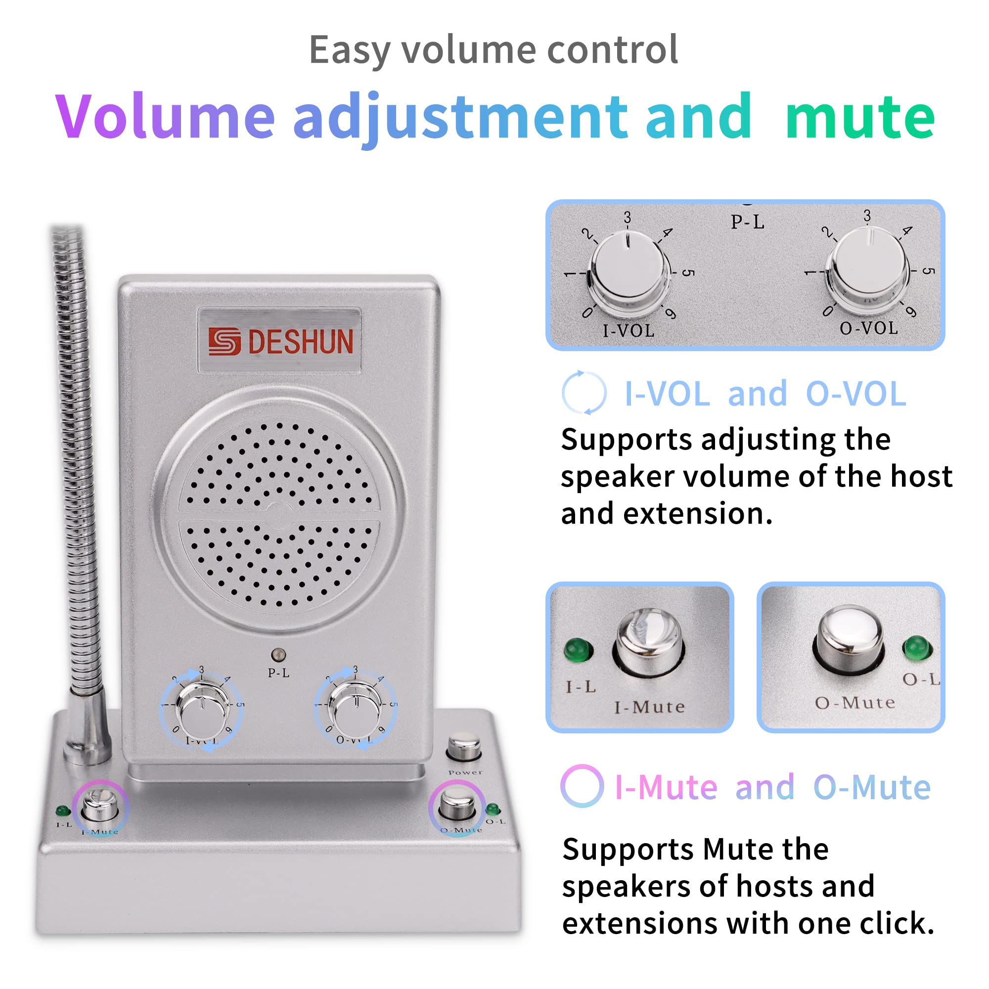 Mua DESHUN Window intercom Speaker,Window intercom 2 Way, Window Counter intercom Microphone ...