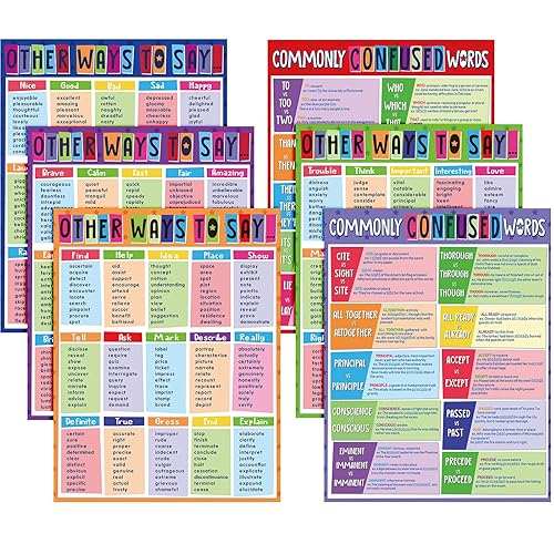 6 Pieces Extra Large Educational English Poster Other Ways to Say ...