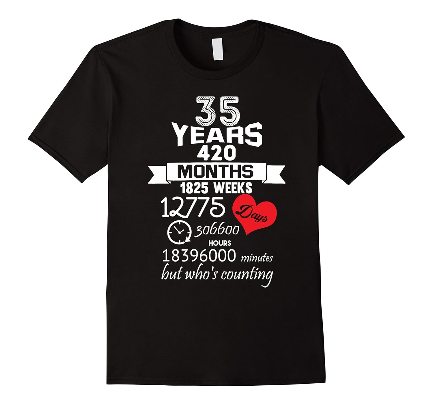 Anniversary Gift 35th 35 Years Wedding Marriage Ideas CD Canditee