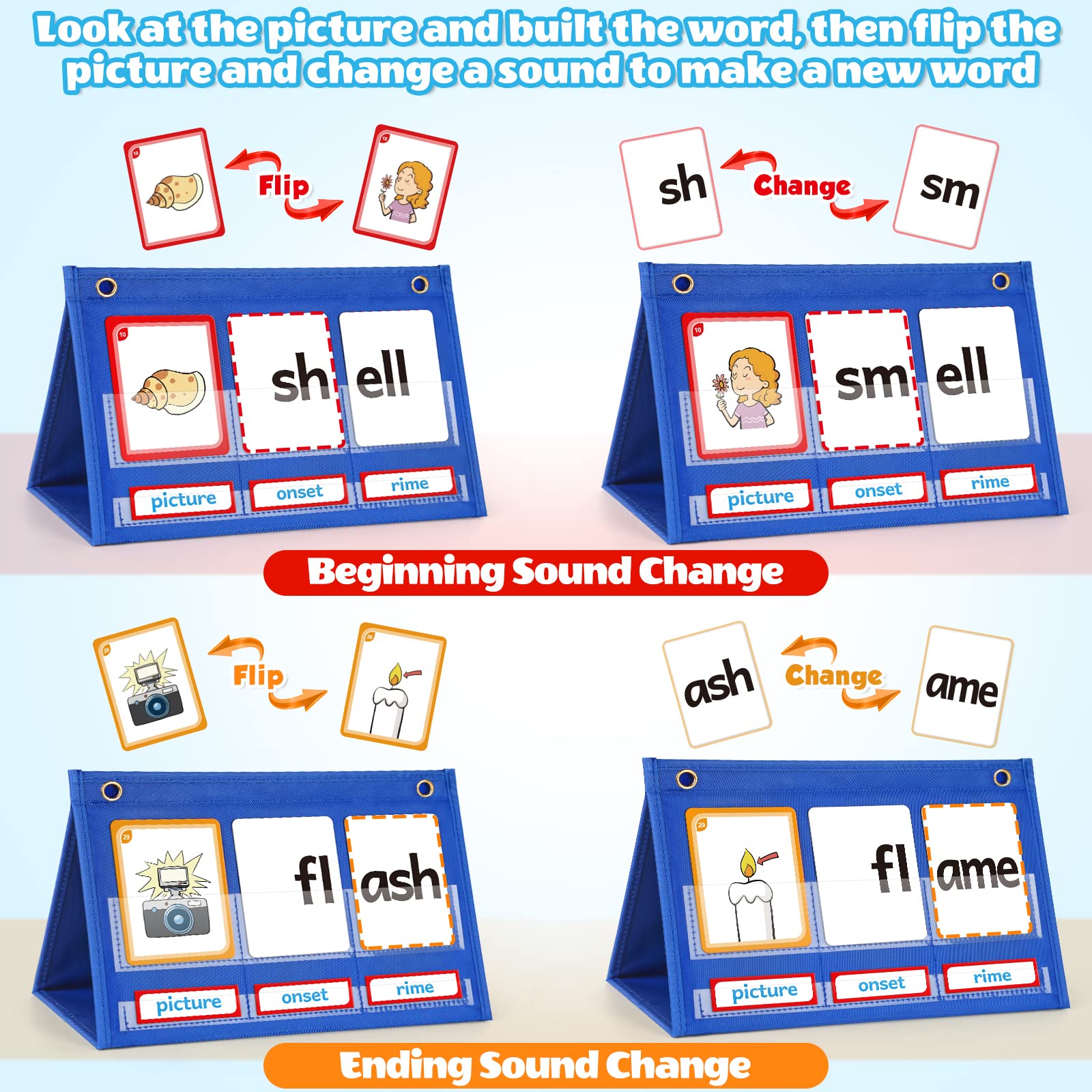 Mua Torlam Blends & Digraphs Pocket Chart, Onset Rime Phonics Games Sight Word Flash Cards ...