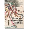 Amazon.com: History of Information Graphics: 9783836567671: Rendgen ...
