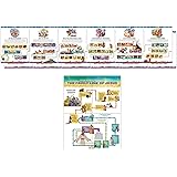 The Gospel Project for Kids: Giant Timeline Bonus Pack (Volume 1 ...