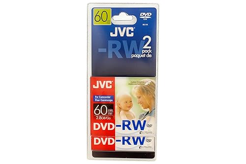 TDK 8cm DVD-RW 1.4GB camcorder discs 10 disc spindle: Amazon.co.uk ...