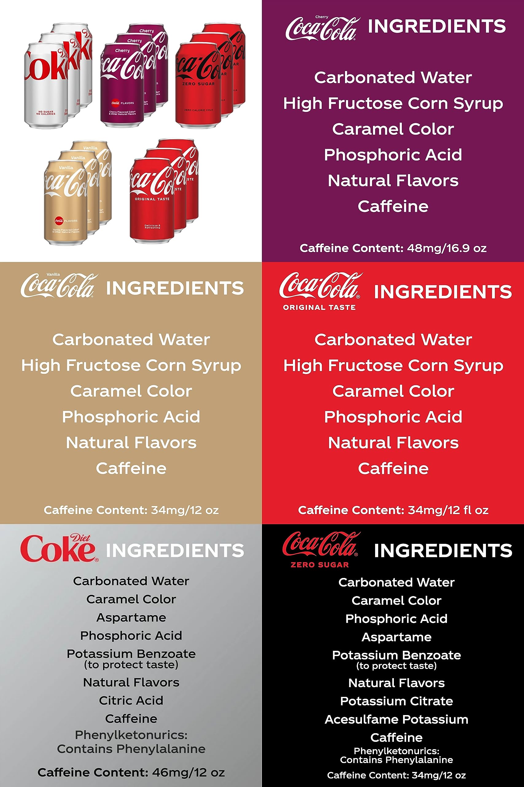 Mua Coke Soda Soft Variety Pack, Drink All Favorite Flavors Variety ...