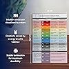 metaFox Emotions Compass – Laminated Feelings Chart for Adults ...