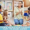 BEAWART Multiplication Chart, 2 Pcs Educational Math Posters for ...