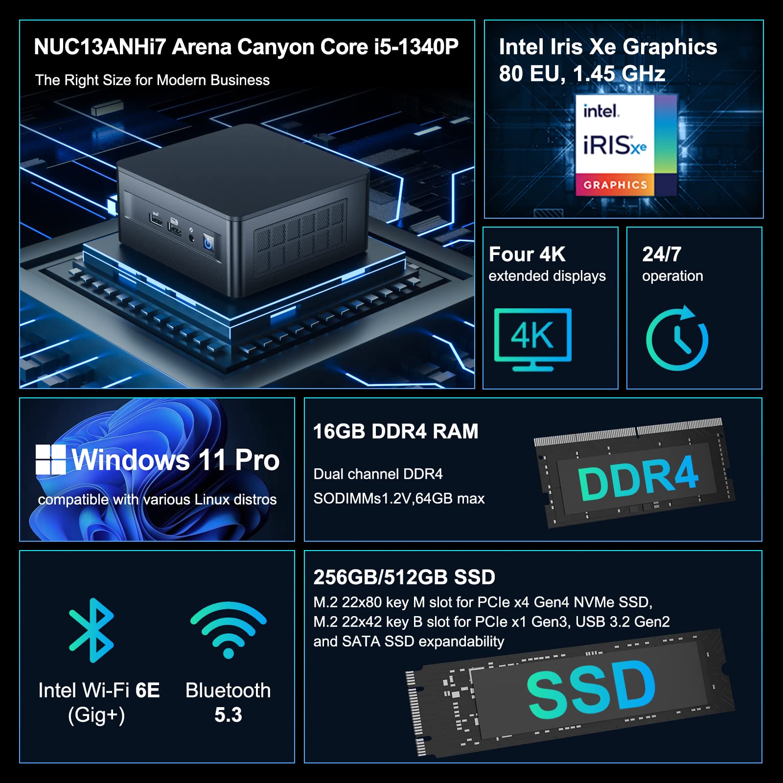 Intel NUC 13 Pro NUC13ANHi5 Arena Canyon Mini PC, Core I5-1340P, 16GB RAM, 512GB SSD, Mini ...