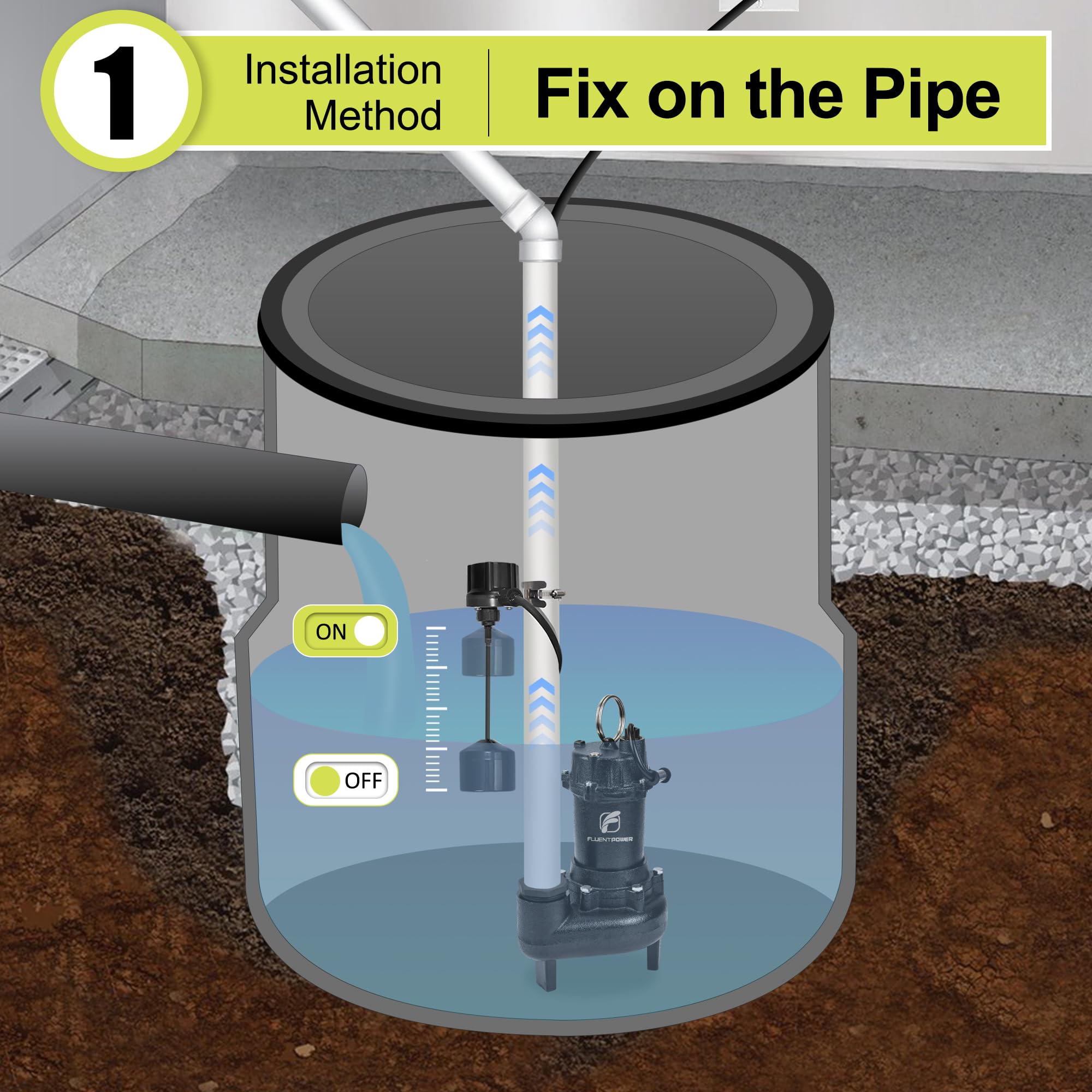 Mua FLUENTPOWER Sump Pump Vertical Mechanical Float Switch, Universal ...