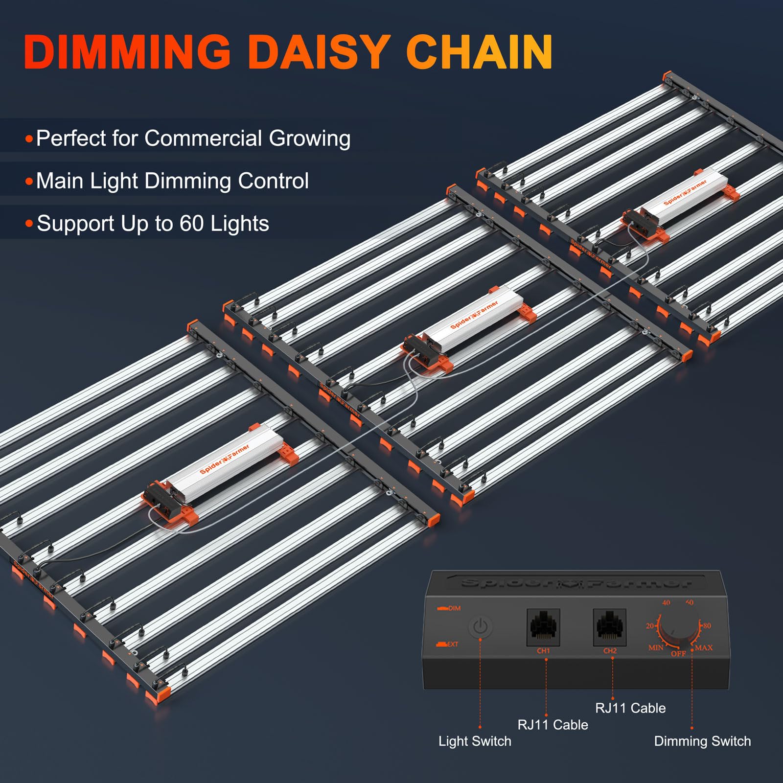 Mua SE1000W LED Grow Lights 1000w 5x5ft Coverage, Samsung LM301H Evo ...