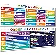 Amazon.com: Sproutbrite Math Posters PEMDAS Neutral Boho/Bright ...