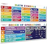 Amazon.com: Sproutbrite Educational Math Posters Fraction decimal Order ...