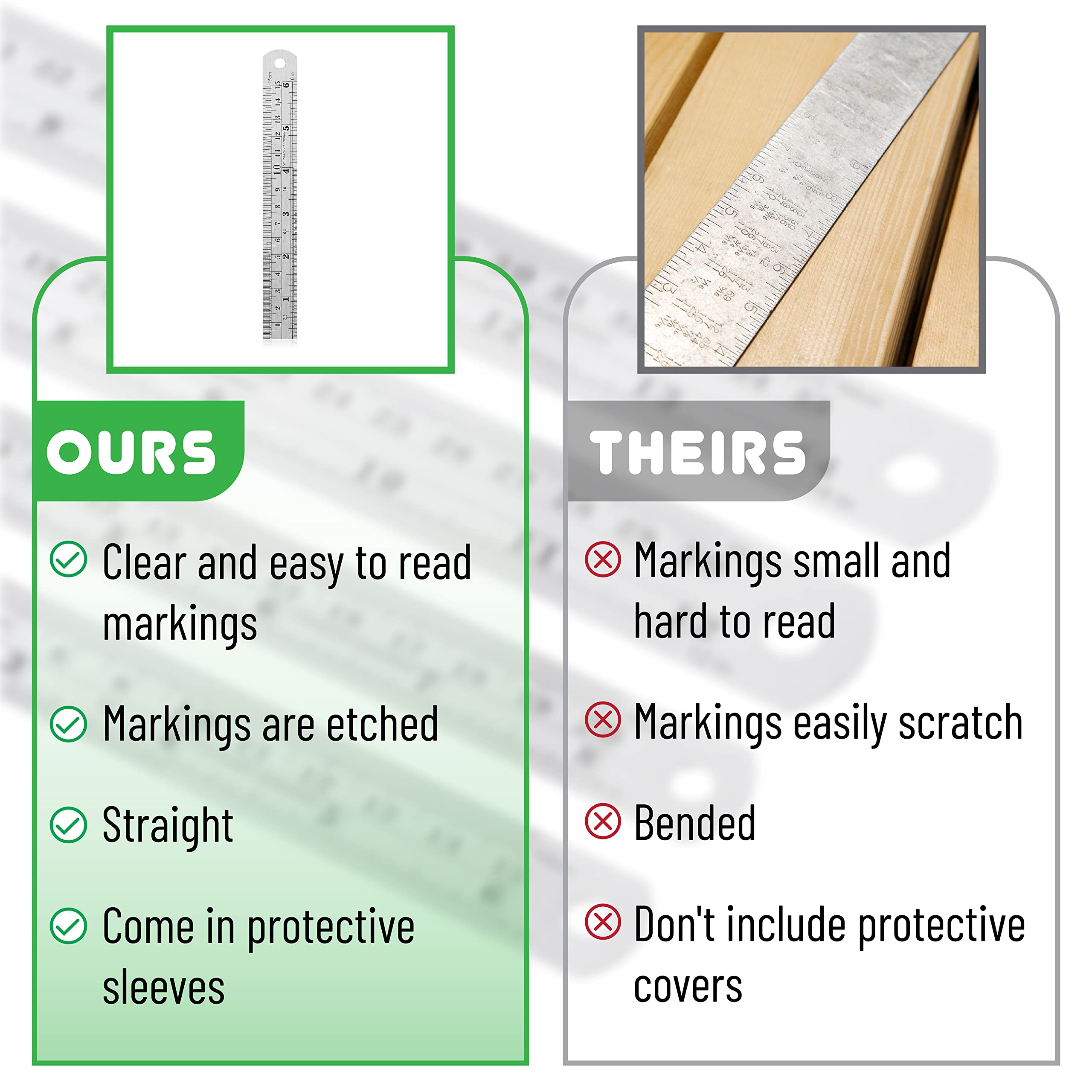 Mua Mr. Pen- Stainless Steel Ruler, 6 pcs, 6", 8", 10", 12", 14", 16 ...