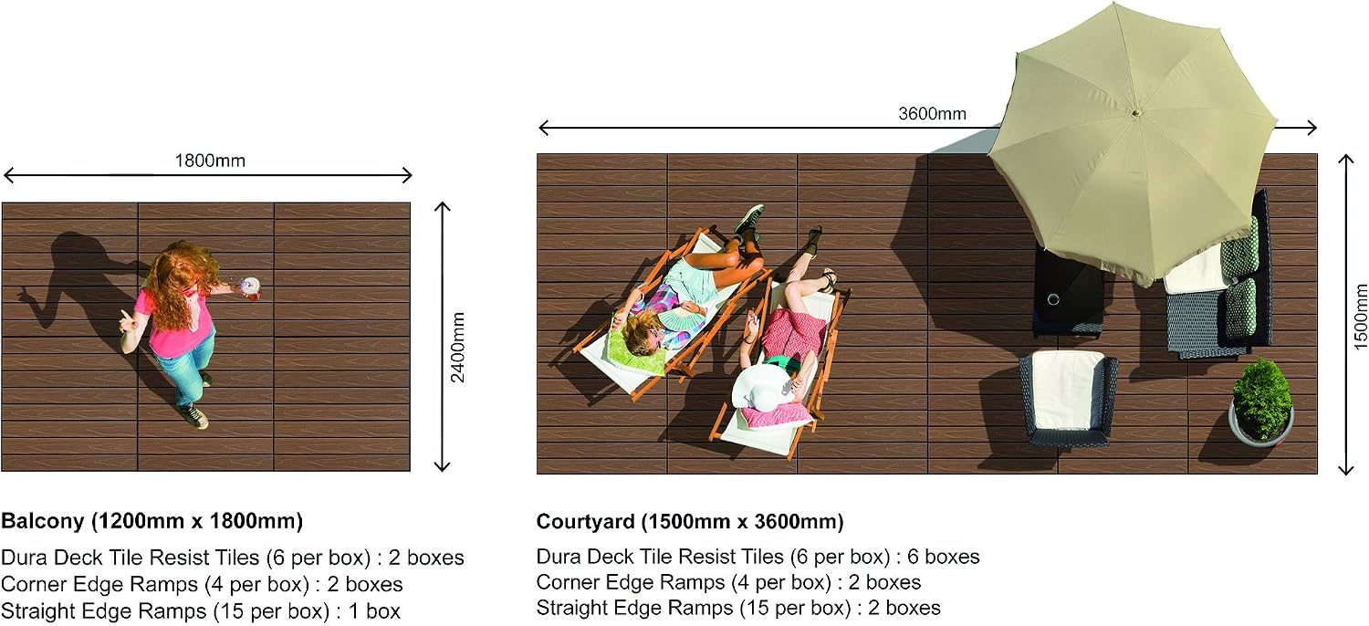 Dura Composites Garden Deck Tiles – Slip & Fade-Resistant Waterproof ...