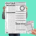 Amazon.com - Best Music Stuff Guitar Reference Poster v2 (2018 Edition ...