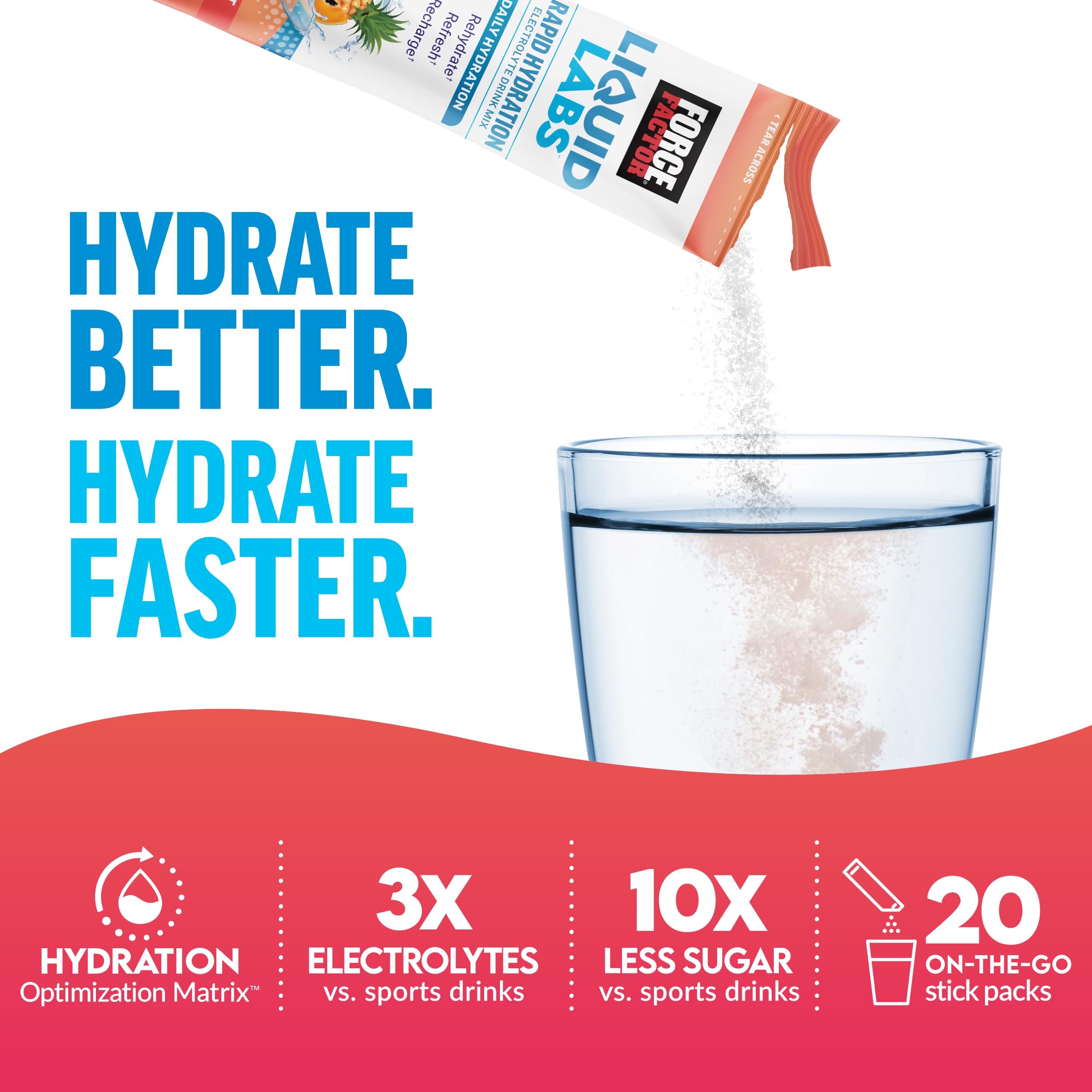 Mua Force Factor Liquid Labs Electrolytes Powder Packets—Tropical Fruit ...