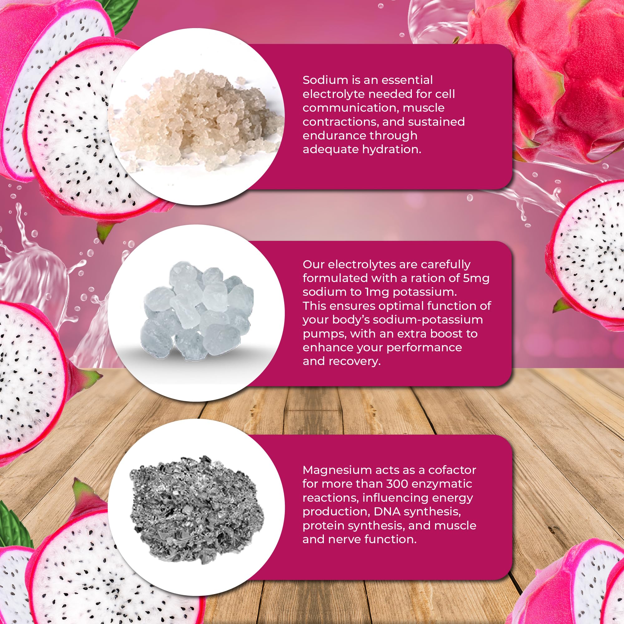 Mua Santa Cruz Paleo Real Salt Electrolytes Powder, Dragonfruit, Made ...