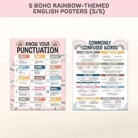 Mua Decorably 5 Boho Rainbow English Figurative Language Posters for ...