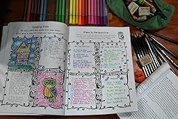 Homeschooling Handbook for Moms: How to Teach by Example (Do-It ...