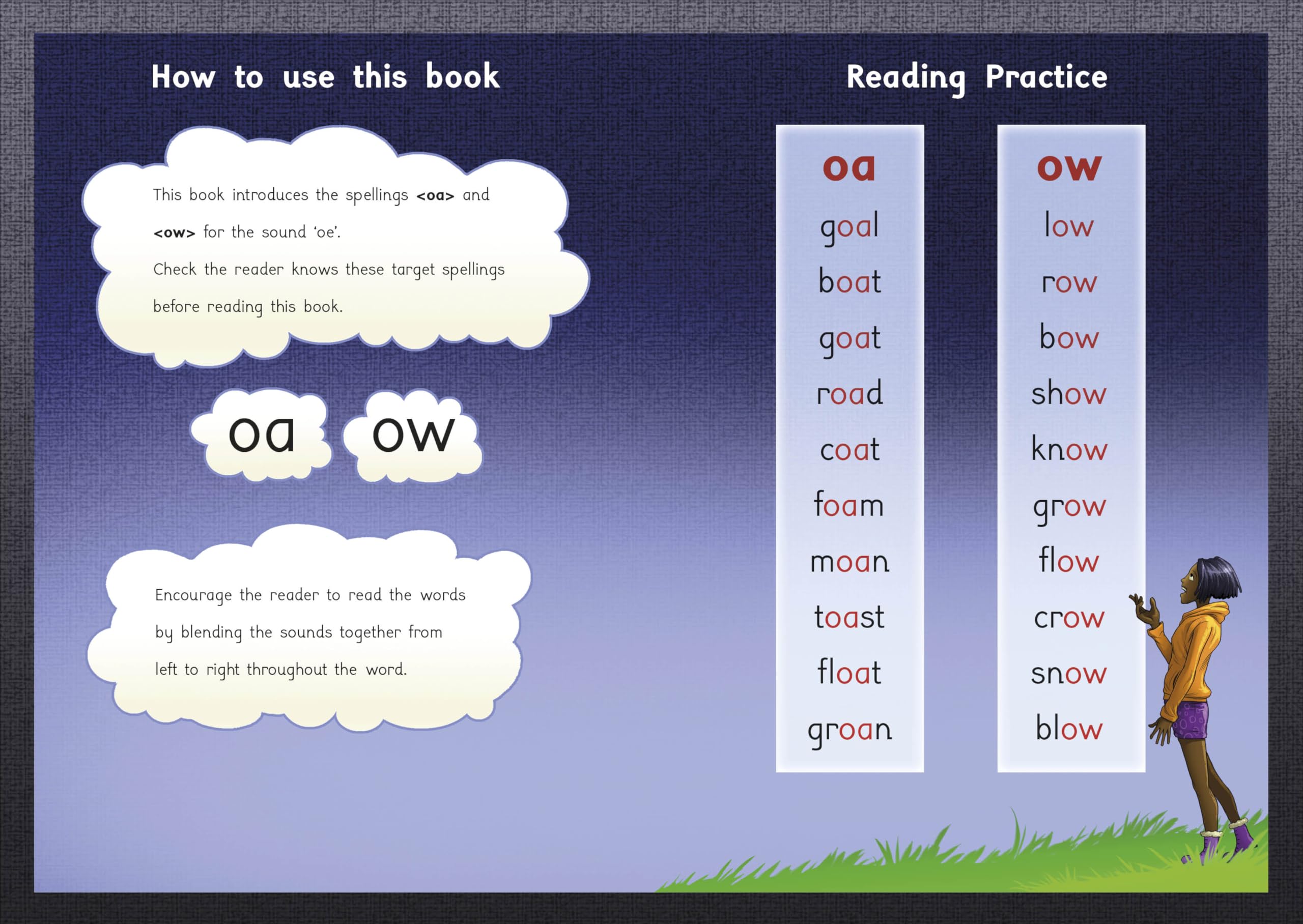 Mua Phonic Books Moon Dogs Set 3 Vowel Spellings Decodable Books for ...