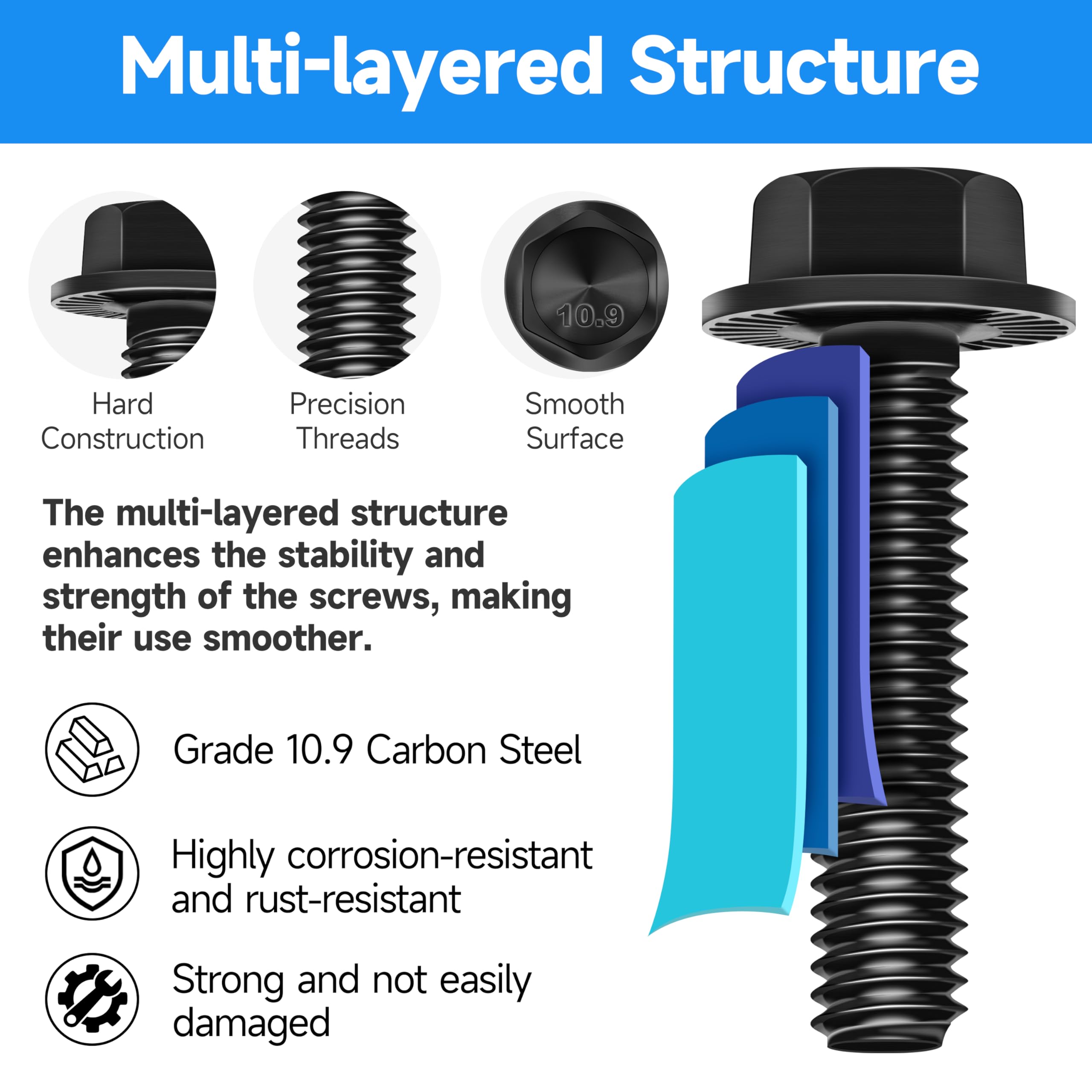 Marysino (10Sets) M6 Bolt X 12mm Flanged Hex Head Bolts, External ...