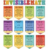 Amazon.com: Educational Math Posters Math Divisibility Rules Classroom ...