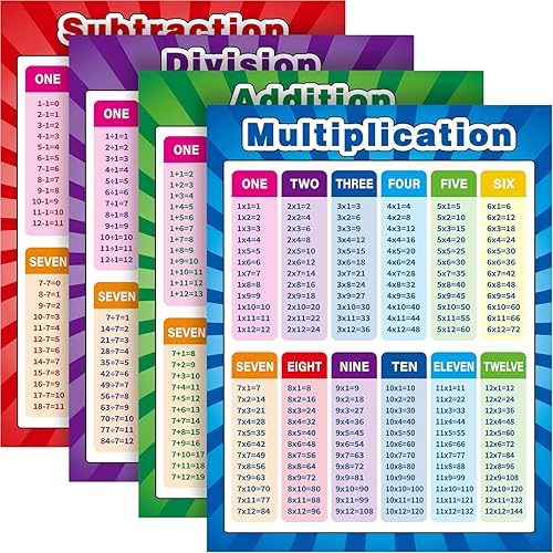 4 Pack Extra Large Educational Math Posters, Multiplication Chart Times ...