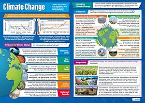 Amazon.com : Climate Change | Geography Posters | Gloss Paper Measuring ...