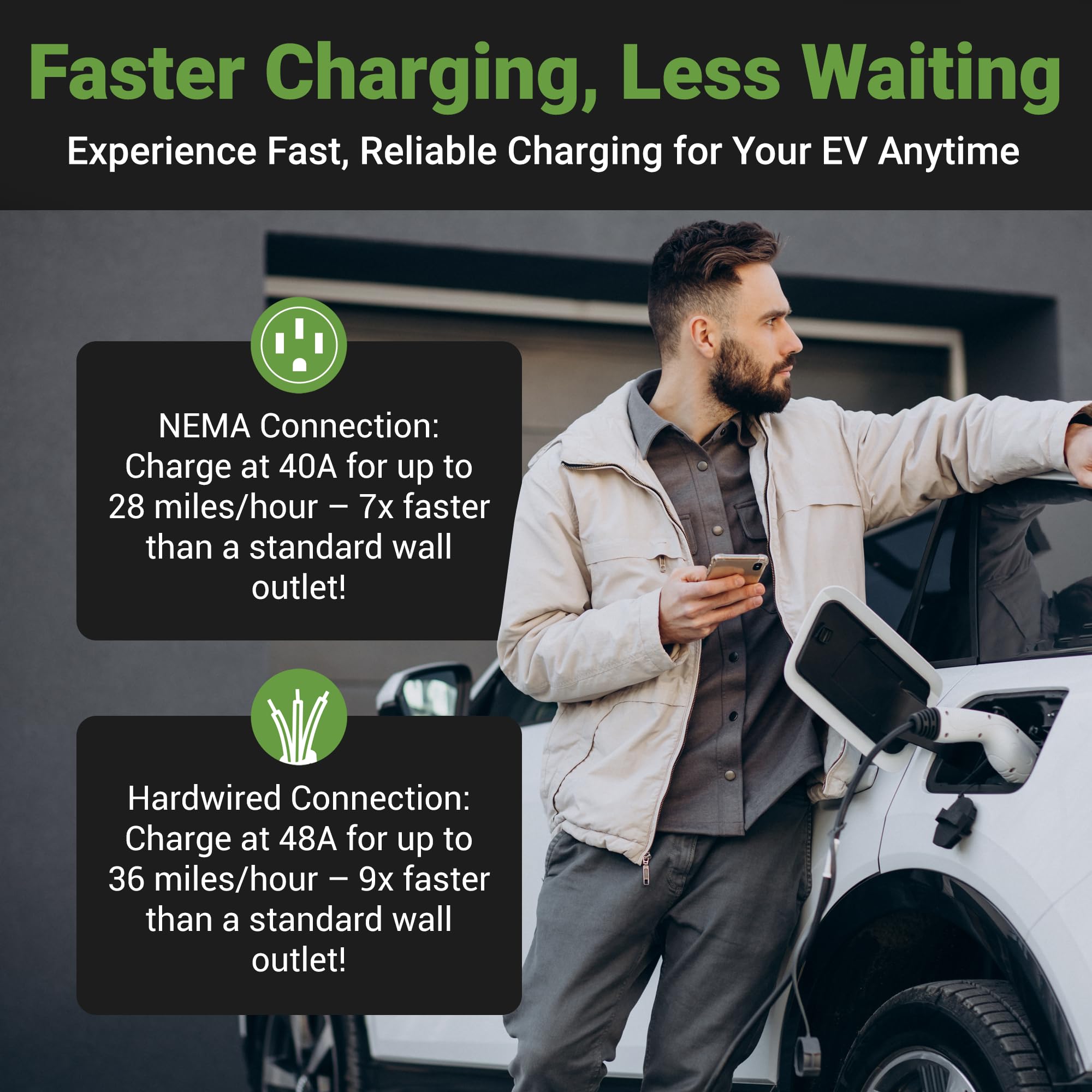 Mua EMPORIA Level 2 EV Charger - NEMA 14-50 EVSE w/ J1772 Connector ...