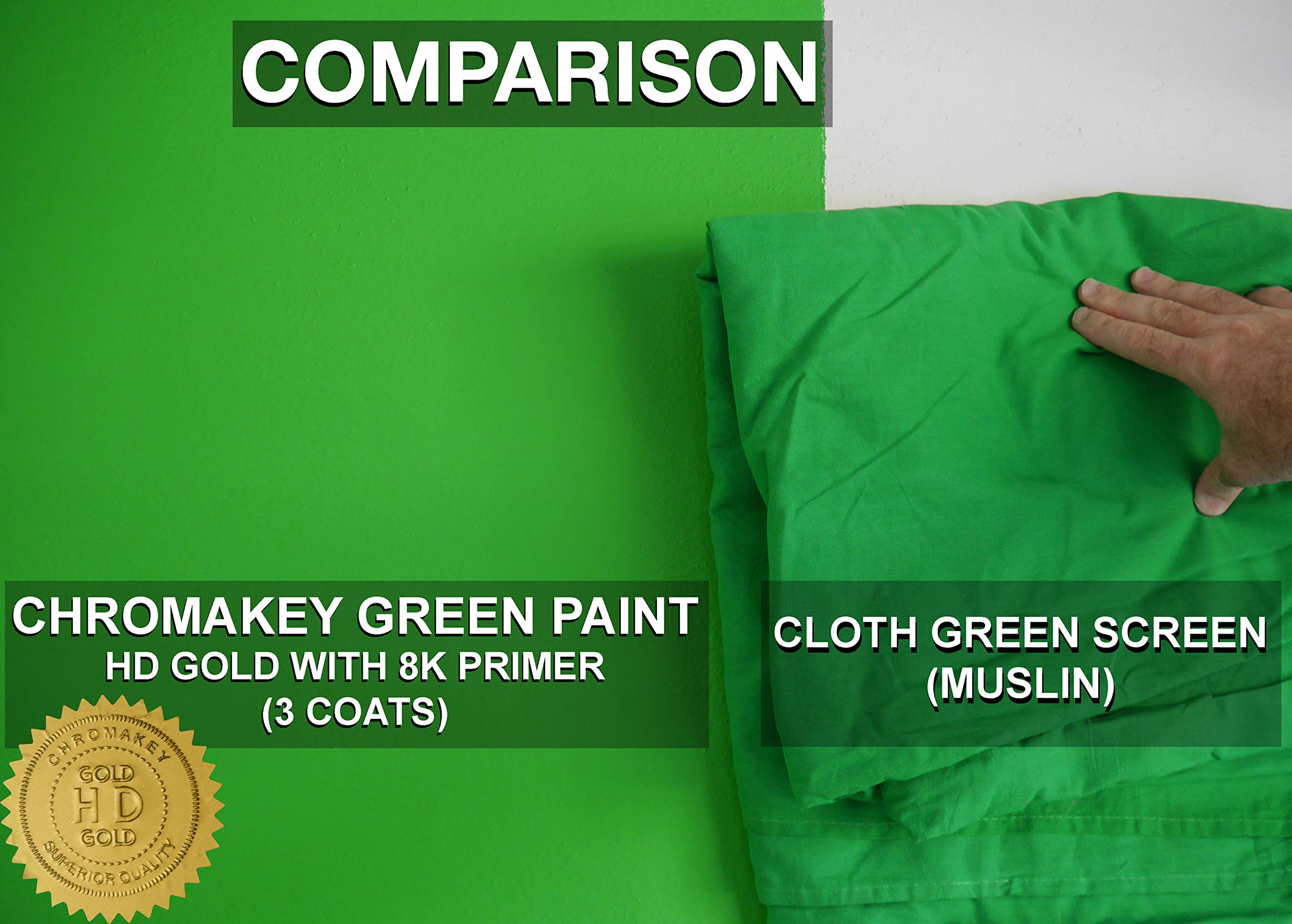 Mua ChromaKey Green Paint for HD Video with 8K Primer 1 Gallon Green ...
