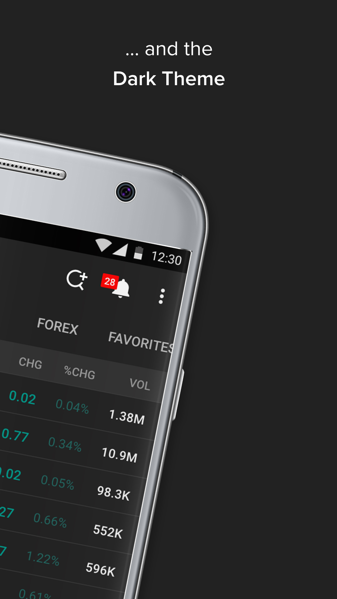 IBKR Mobile:Amazon.in:Appstore for Android